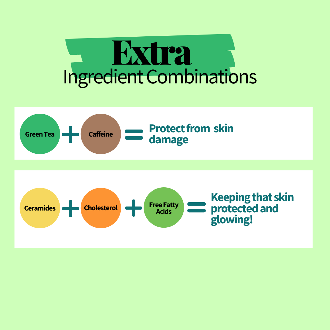 Picky Guide: Best Skincare Ingredient Combinations