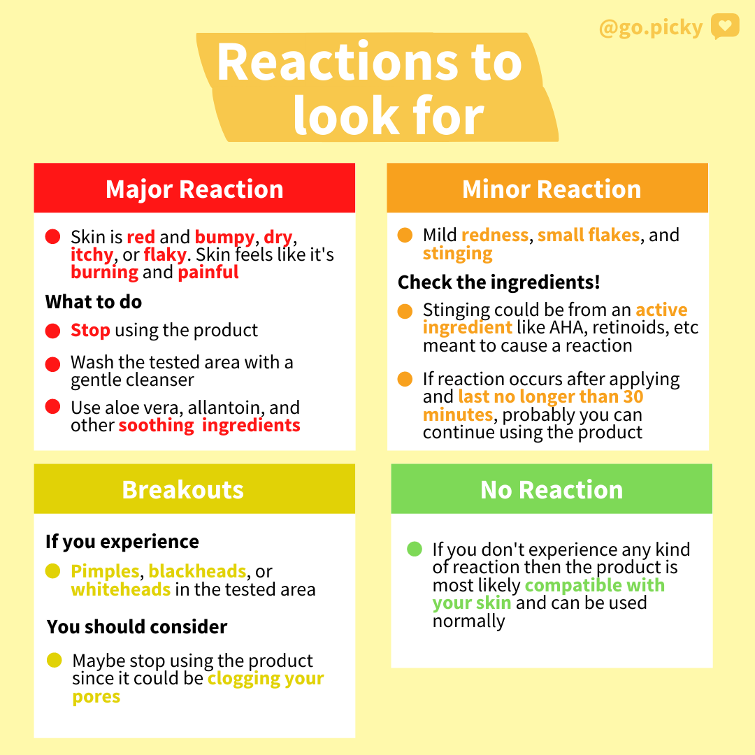 Picky Guide: Skin Patch Test