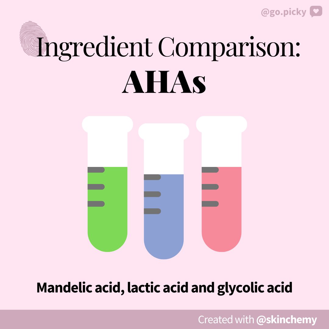 Ingredient Comparison: AHAs