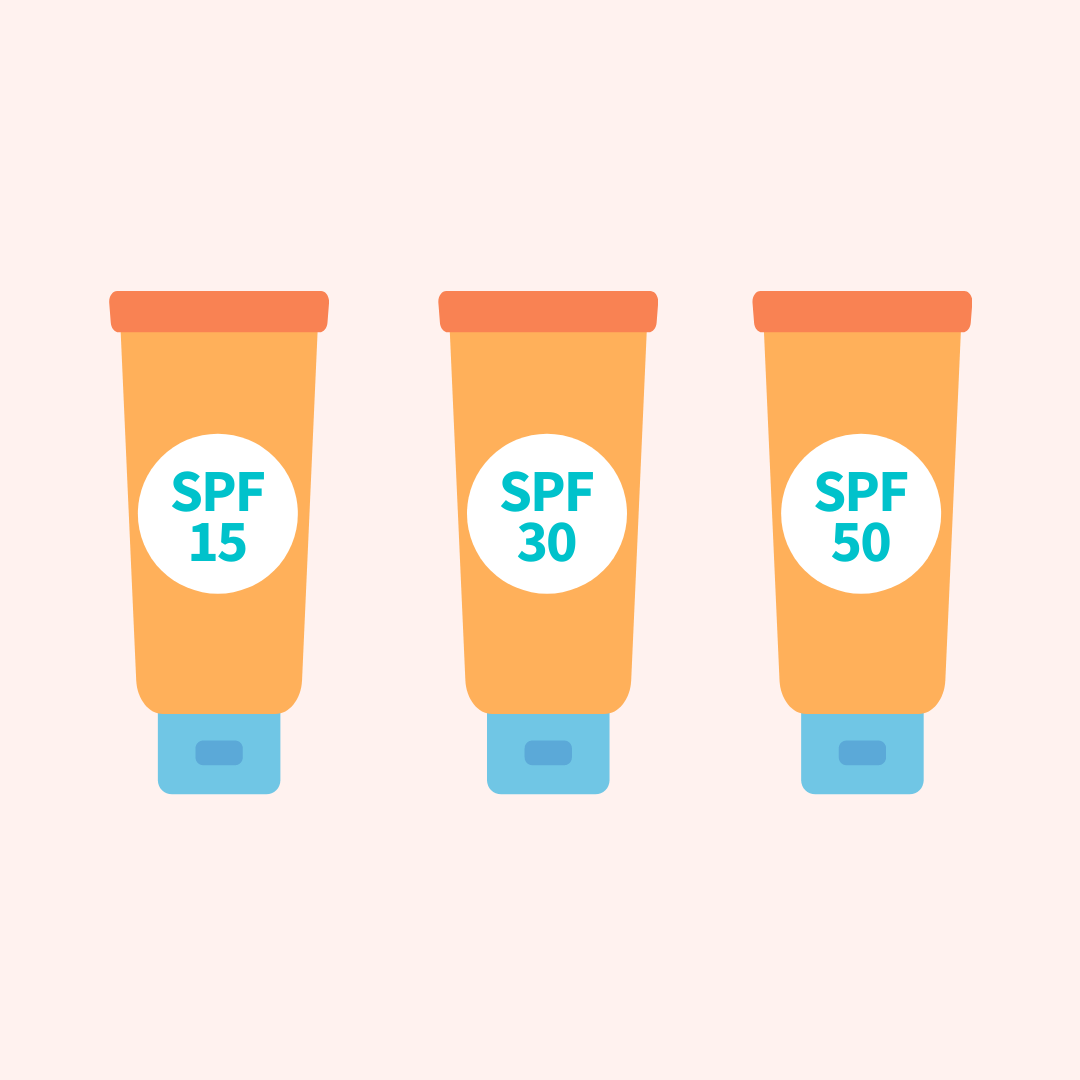 How to Read Your Sunscreen Label