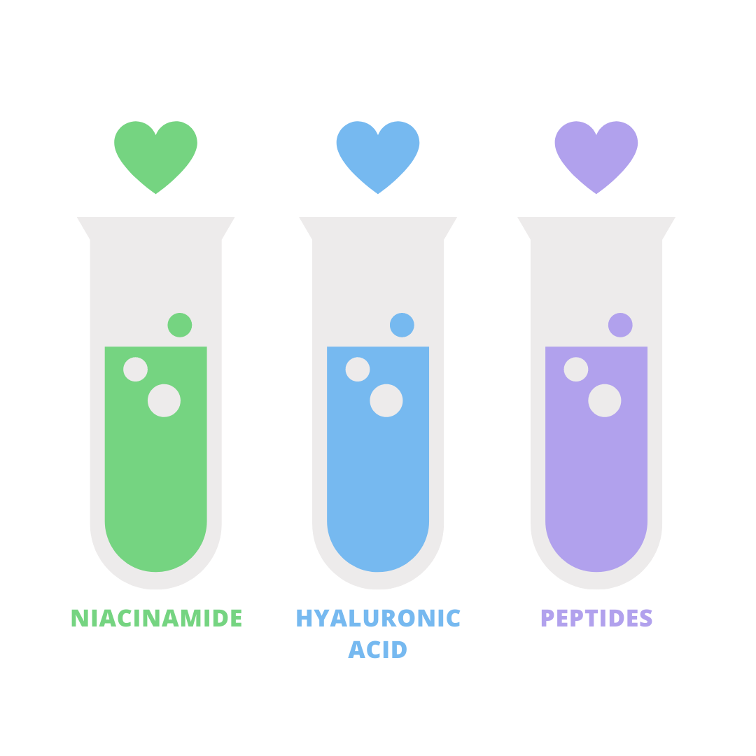 Ingredients That Do and Don't Mix With Retinol