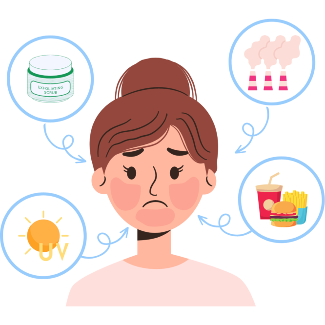 Sensitive Skin vs Sensitized Skin