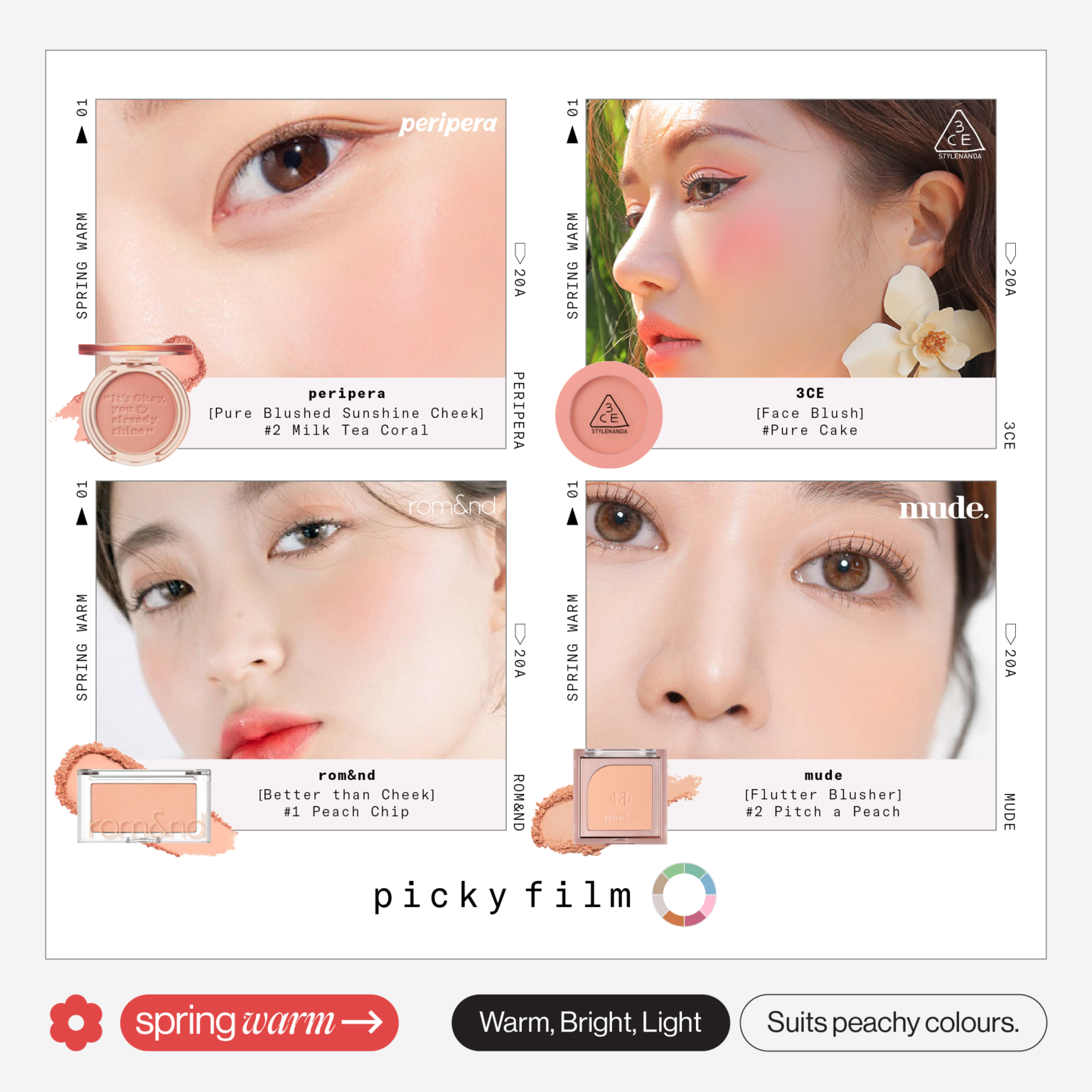 Unveiling the Perfect Blush for Your Personal Color!