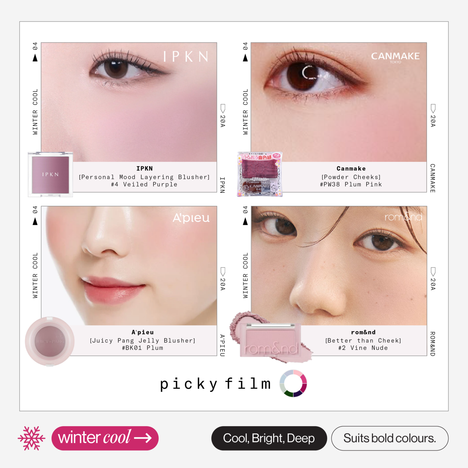 Unveiling the Perfect Blush for Your Personal Color!
